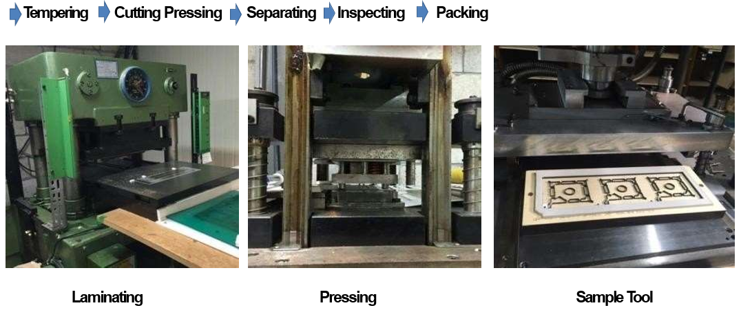 Engineered Mold Dummy Leadframe, Paper “Fiber”